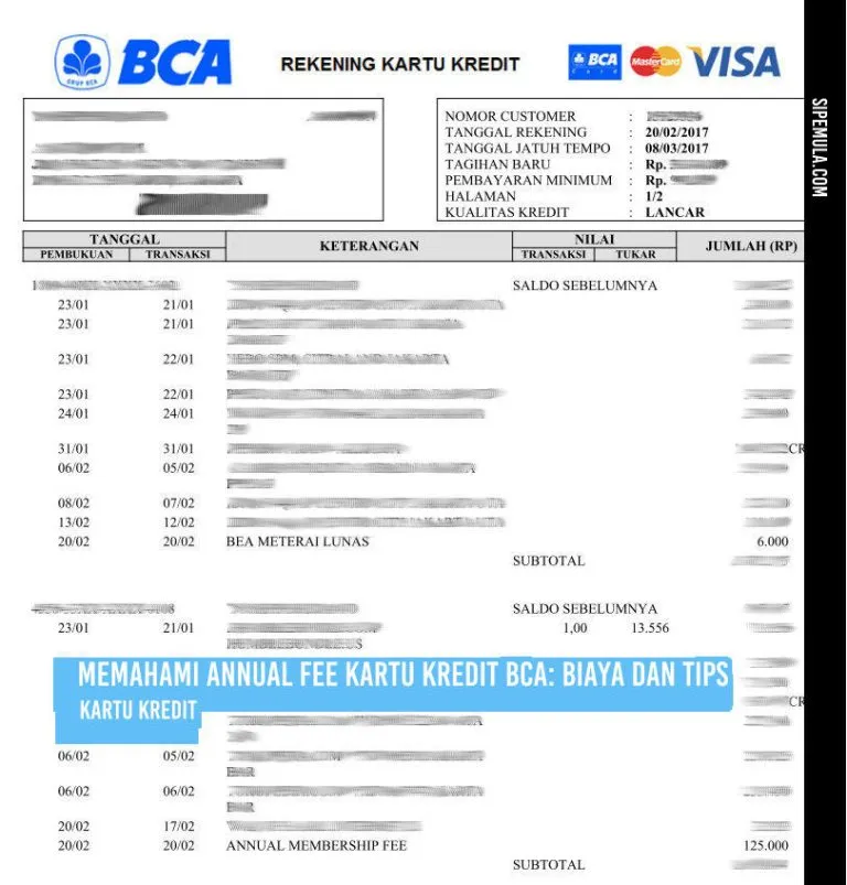 Memahami Annual Fee Kartu Kredit BCA: Biaya dan Tips - SiPemula